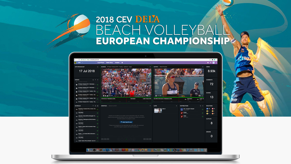 Examples - Make the most of your live moments with PUSH